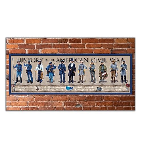 History of the American Civil War Poster | Army Navy Sales